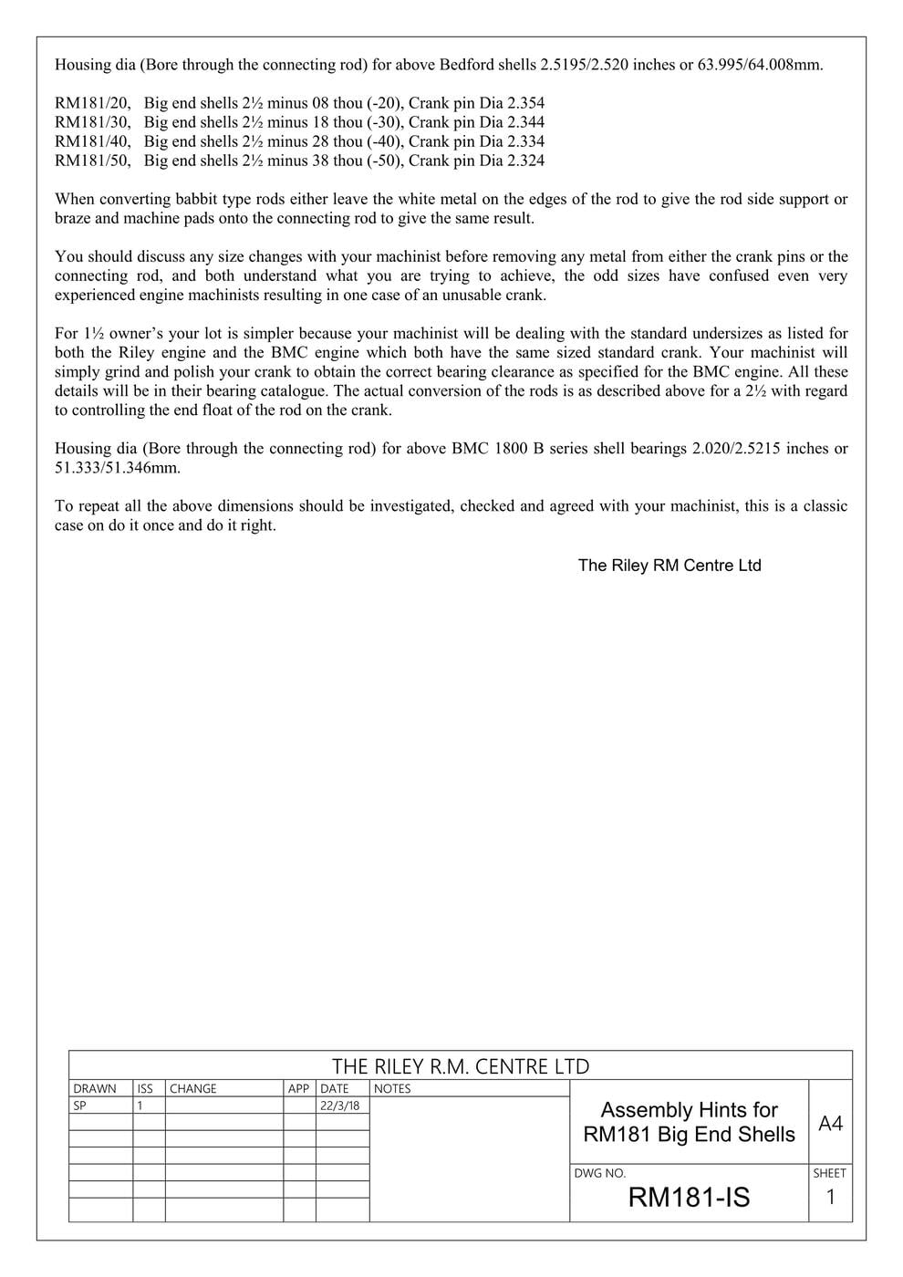 RM180/std 1½ Big End Shells 1½ standard (info)