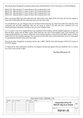 RM180/std 1½ Big End Shells 1½ standard (info)