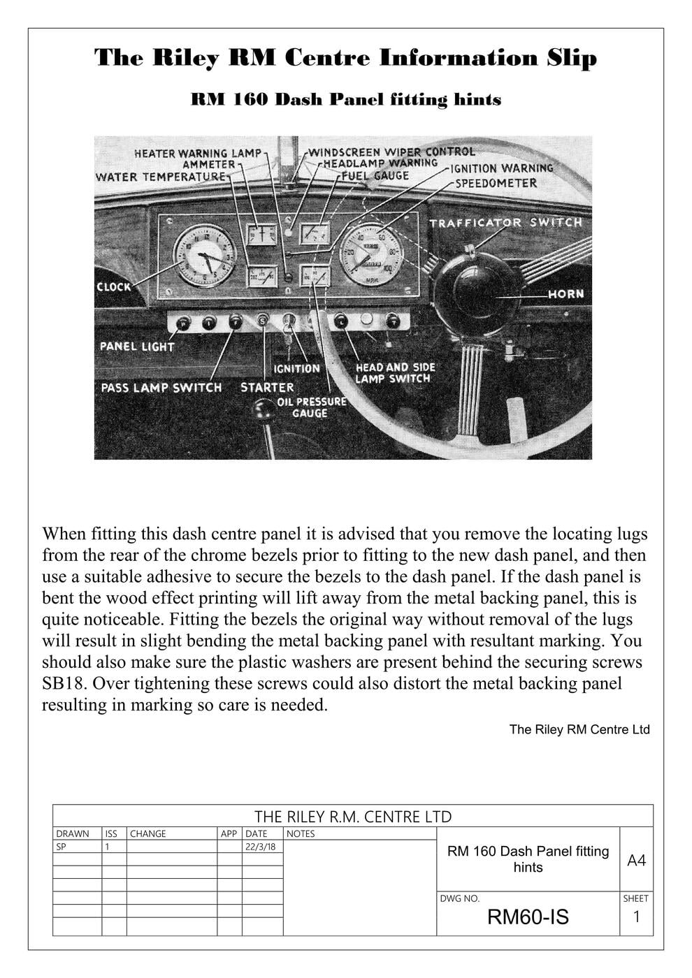 RM160 Late Dashboard Centre Panel (info)